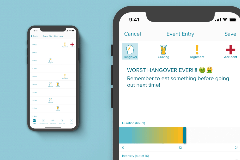 Driving and Alcohol | DrinkCoach — DrinkCoach