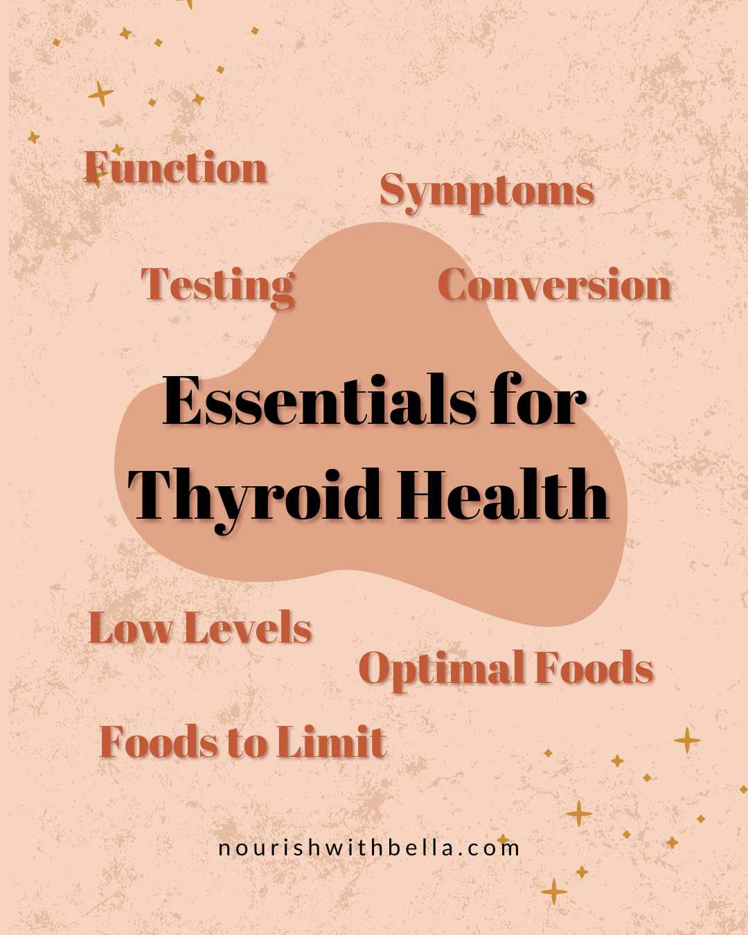 Thyroid Health: Function, Symptoms, Testing, Optimal Foods, Low levels ...