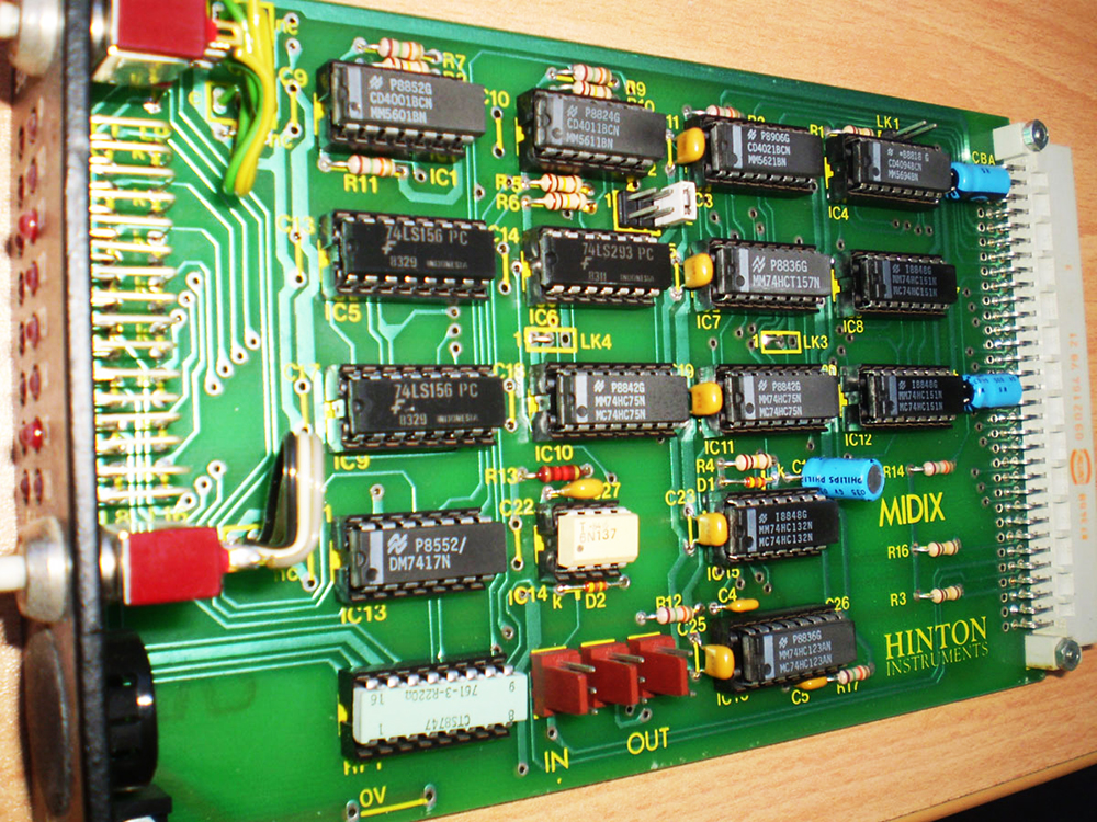 Research — Innerclock Systems