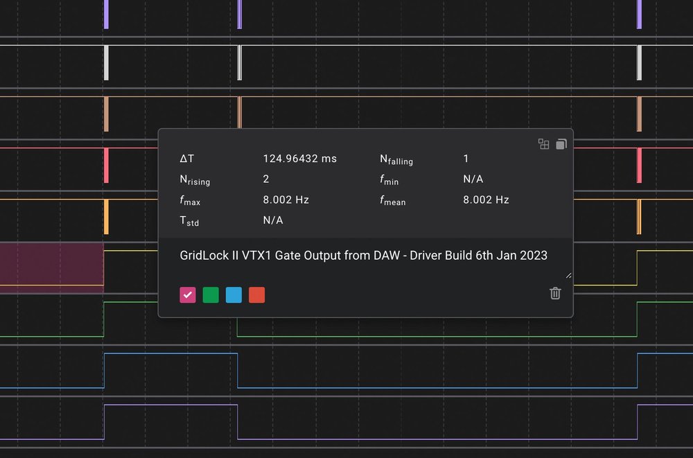 Gridlock II — Innerclock Systems