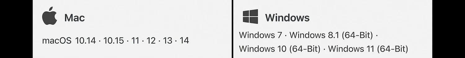 Sync-Gen 3LX — Innerclock Systems