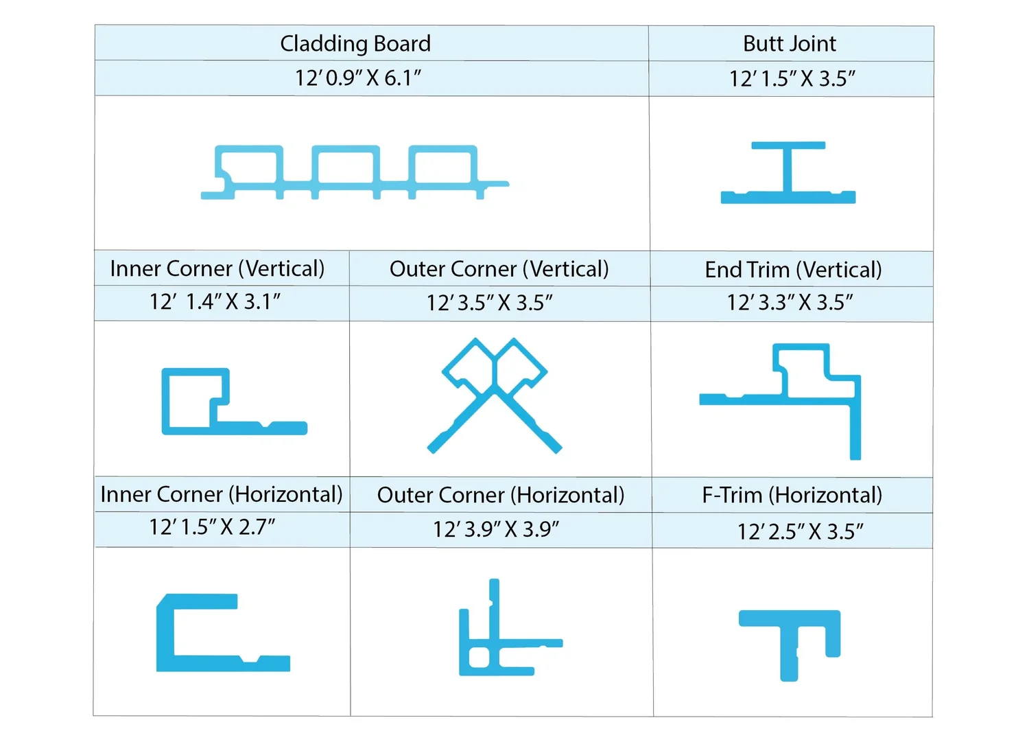 Composite Cladding | Eco-friendly | Sylvanix Soar Signature — Sylvanix ...