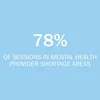 Array Behavioral Health — IMPACT ENGINE