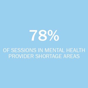 Array Behavioral Health — IMPACT ENGINE