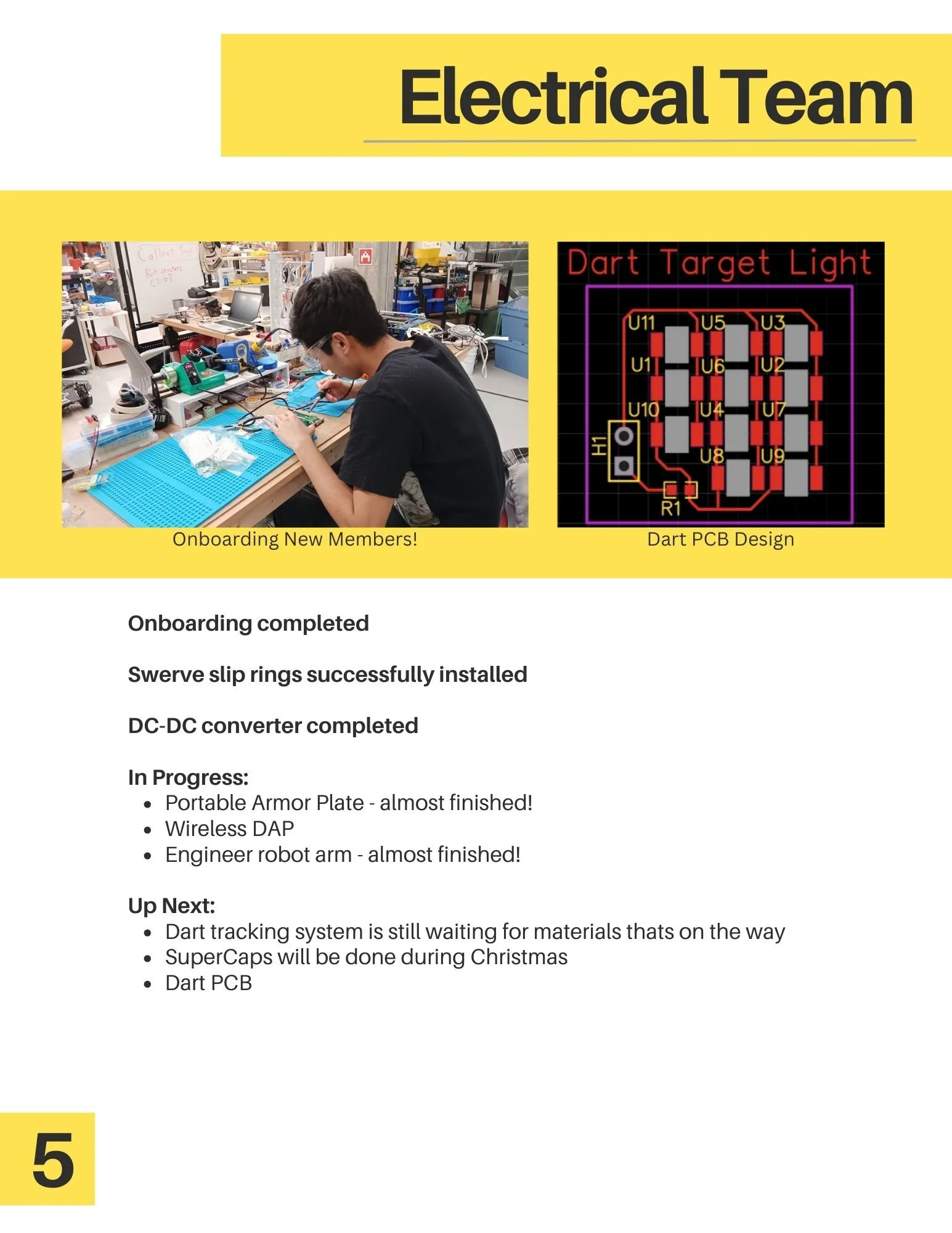 Progress Update — Purdue RoboMasters
