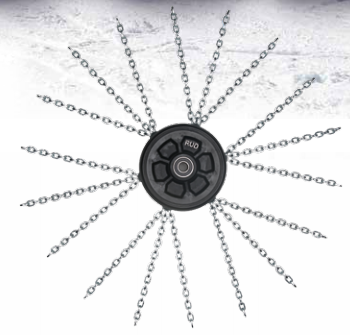 Rotogrip Systems — RUD Chain USA