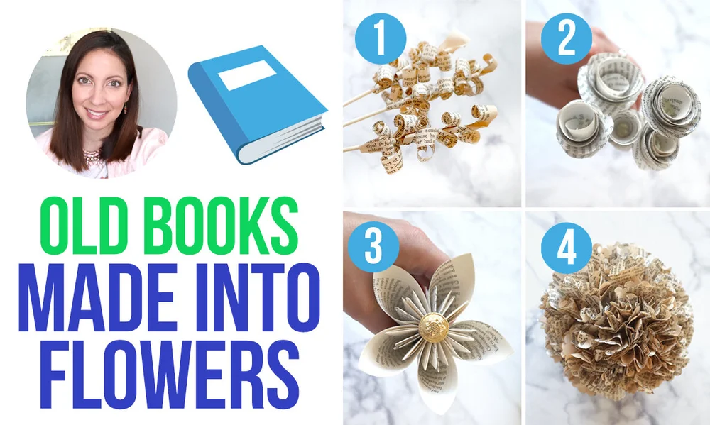 How To Make A Book Step By Step