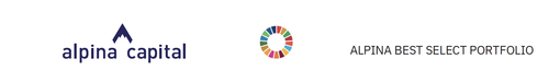 ALPINA BEST SELECT EQUITY — Alpina Capital