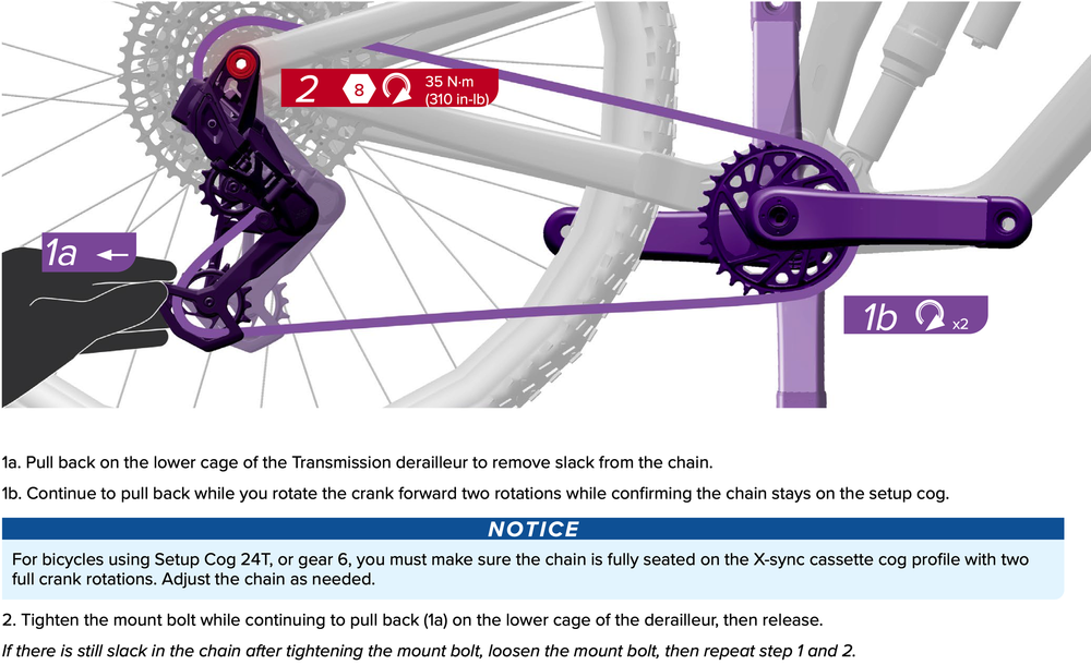 Troubleshooting Shifting Issues with Your SRAM Transmission Drivetrain ...