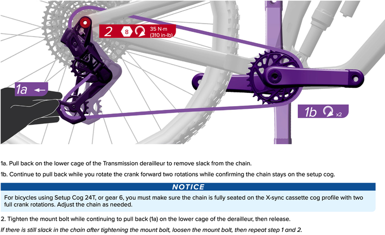 Troubleshooting Shifting Issues with Your SRAM Transmission Drivetrain ...
