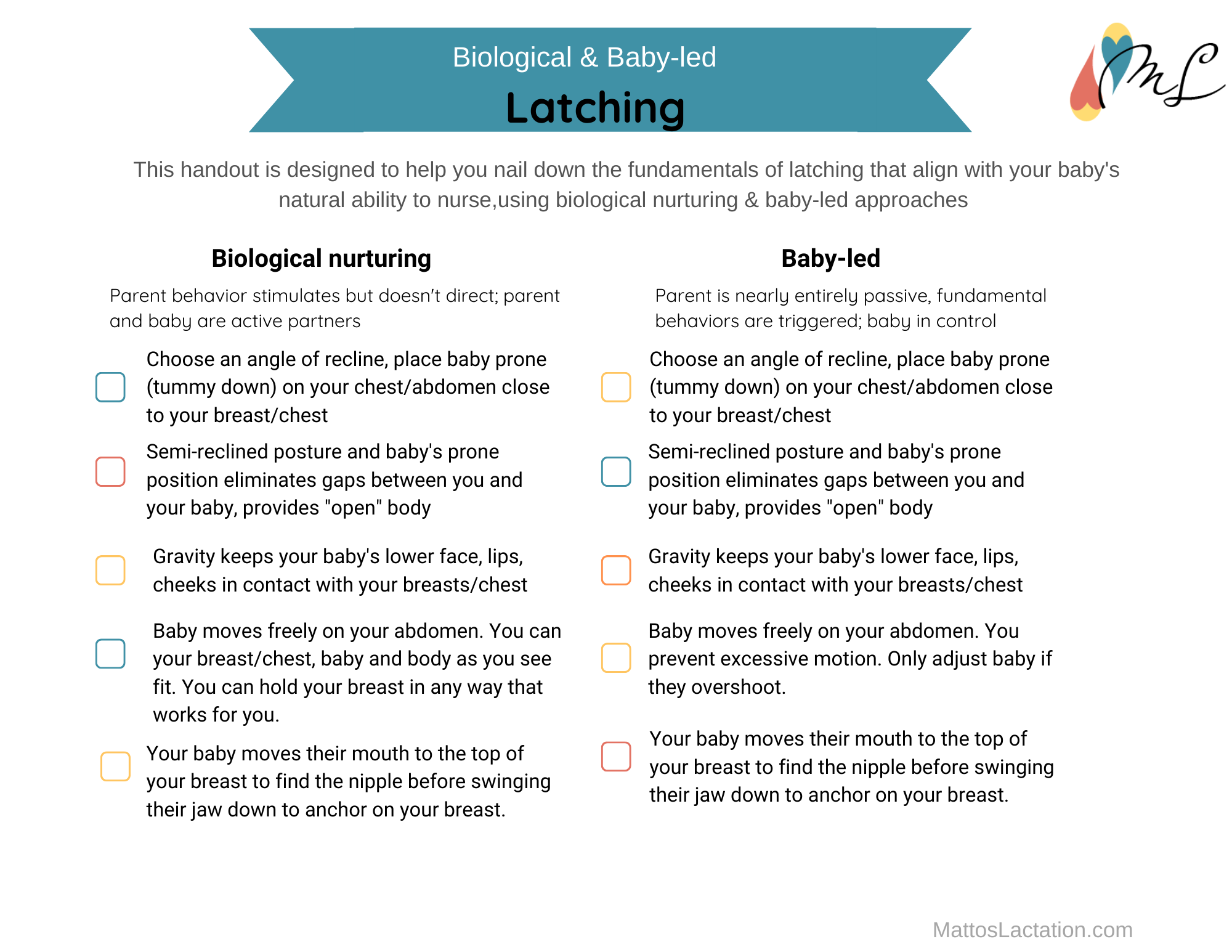 Latching Fundamentals — Mattos Lactation