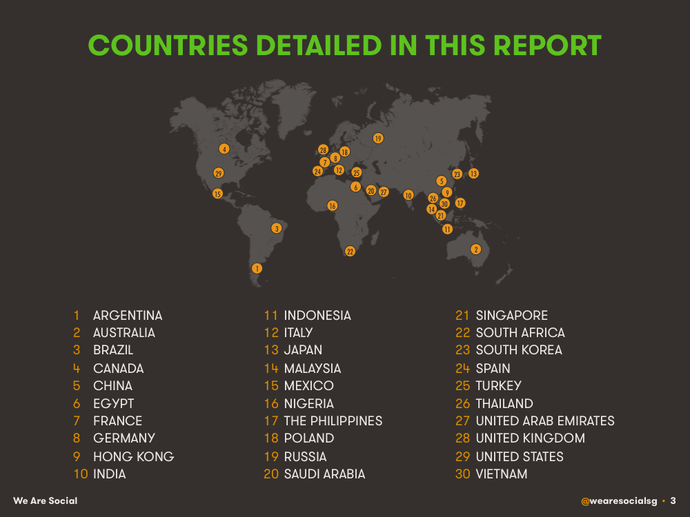 Digital 2015: Global Digital Overview — DataReportal – Global Digital ...