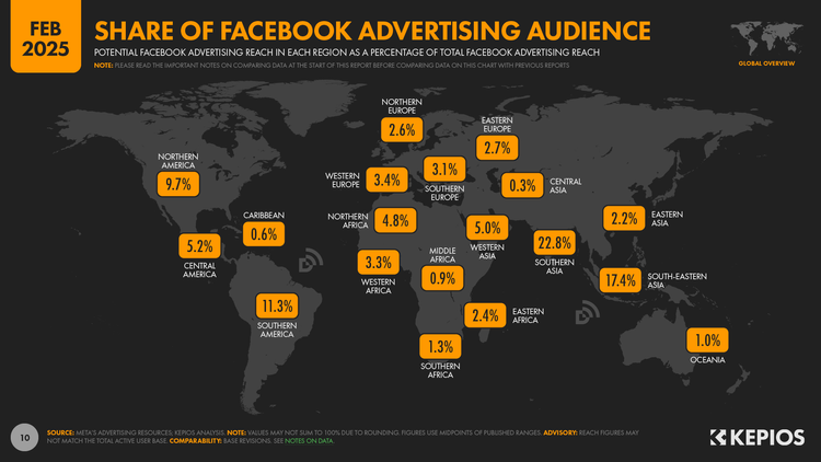Facebook Users, Stats, Data, Trends, and More — DataReportal – Global ...