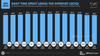 Digital 2023: Global Overview Report — DataReportal – Global Digital ...