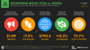 Digital 2025: global advertising trends — DataReportal – Global Digital ...