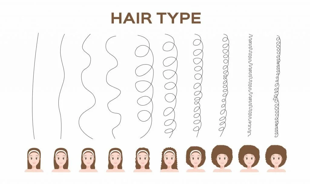 Care for different types of hair | Westport Hair & Co.