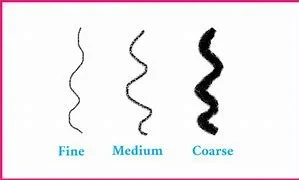 Care for different types of hair | Westport Hair & Co.