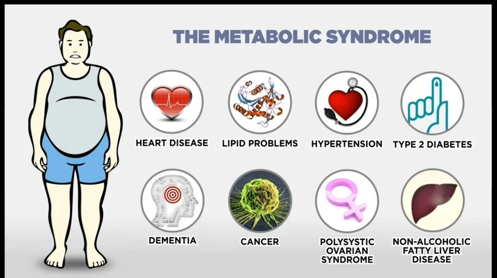 Fitness & Nutrition — Bell Holistic Center Inc.