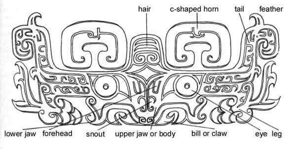 The Material World of the Chinese Bronze Age — Squinch