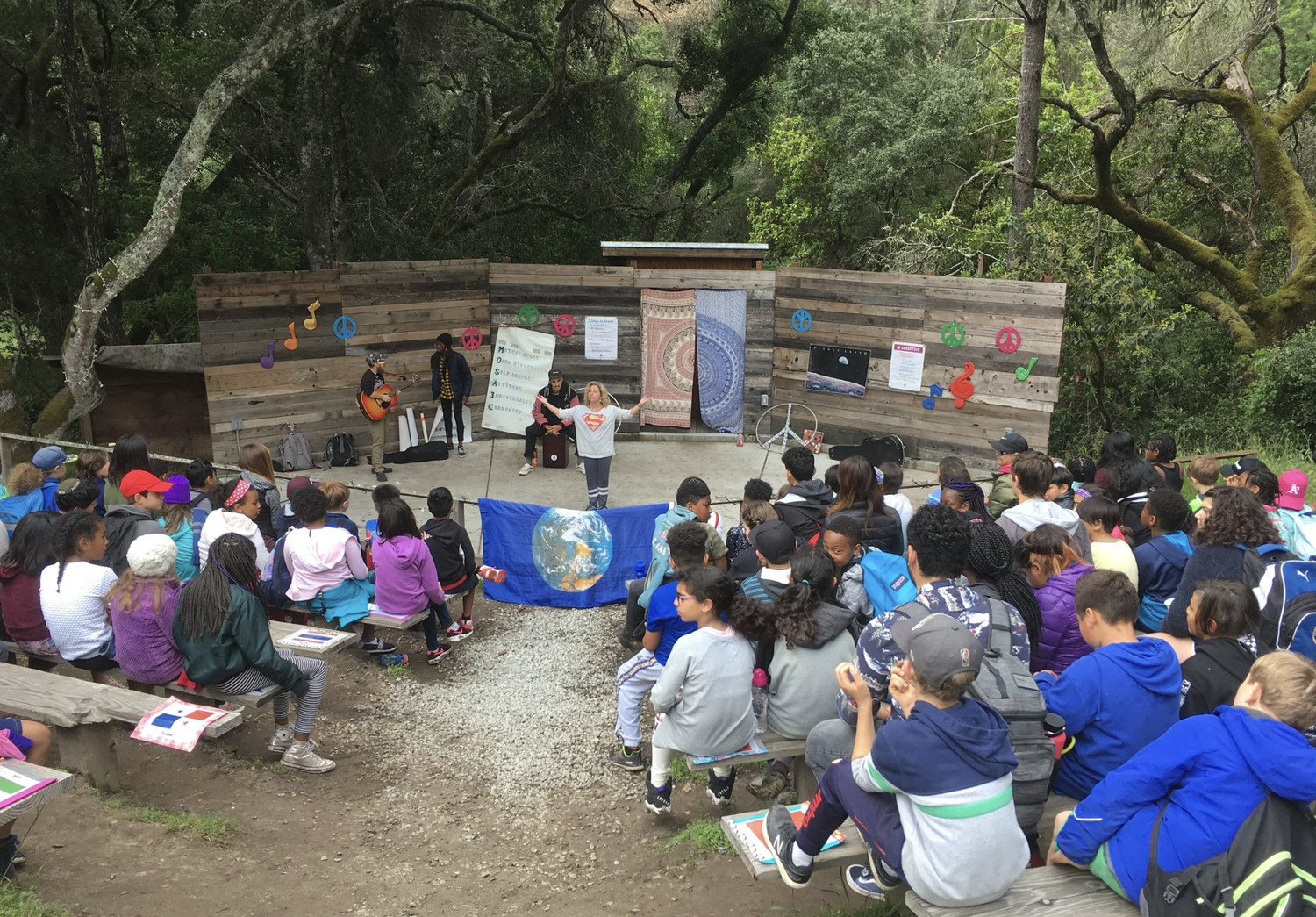 Jobs with Housing — Occupation Wild