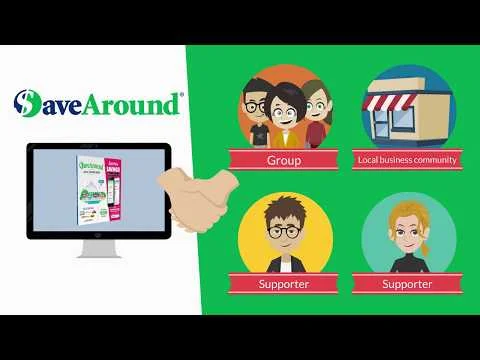 Resources — Independent Fundraising Consultants