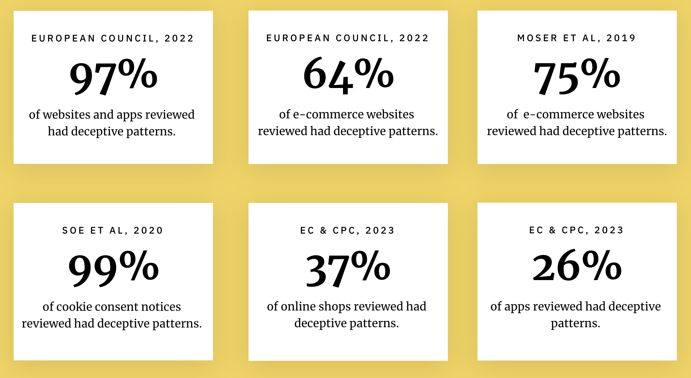 The shadowy world of deceptive design — Boye & Company