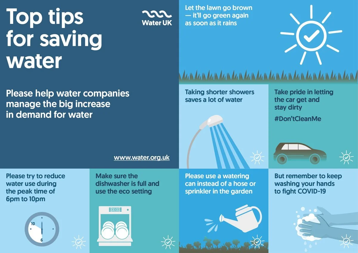 One Minute Brief of the Day: Create posters to encourage people to use ...