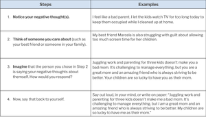 Positive Self-Talk and Problem-Solving — Making Caring Common