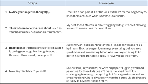 Positive Self-Talk and Problem-Solving — Making Caring Common