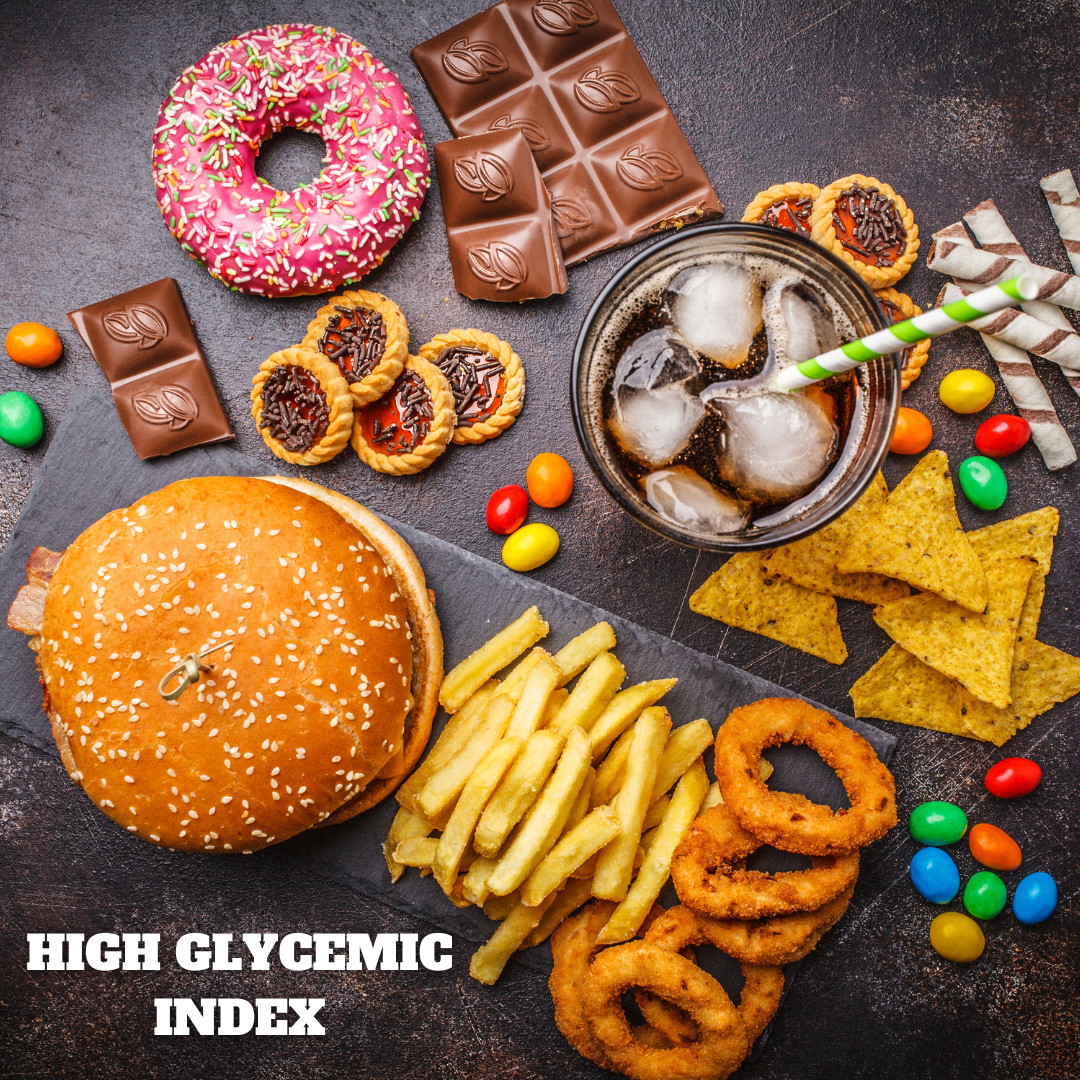 The Glycemic Index Explained — Hixon Fitness & Athletics