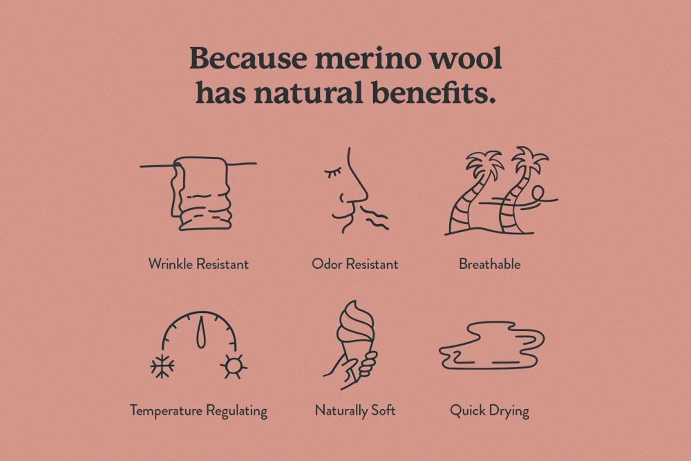 Why you'll love merino wool. — wool&