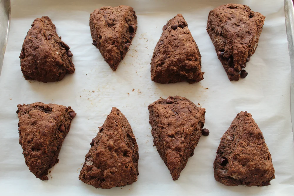 Chocolate and Coffee Scones — COOKING WITH THE PAN