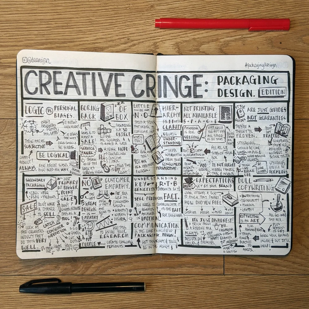 Creative Cringe: Packaging Design Edition — Night Sky Creative