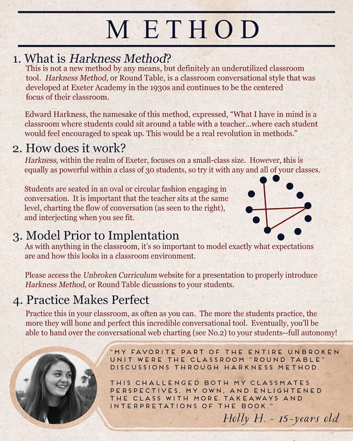 Harkness Method and Immersive Learning — The Louis Zamperini Foundation ...