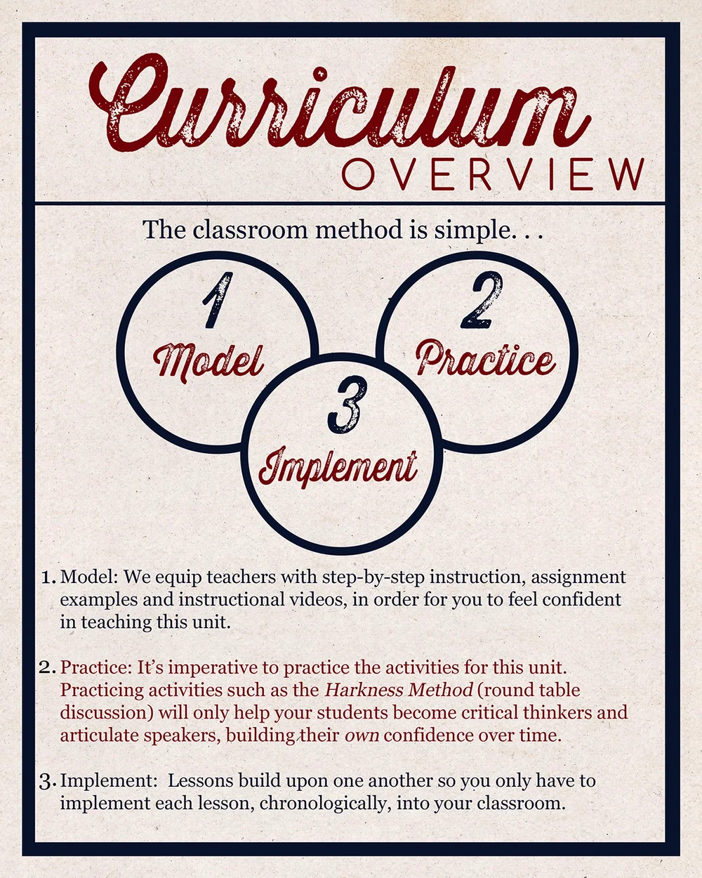 Curriculum Overview — The Louis Zamperini Foundation Unbroken Curriculum