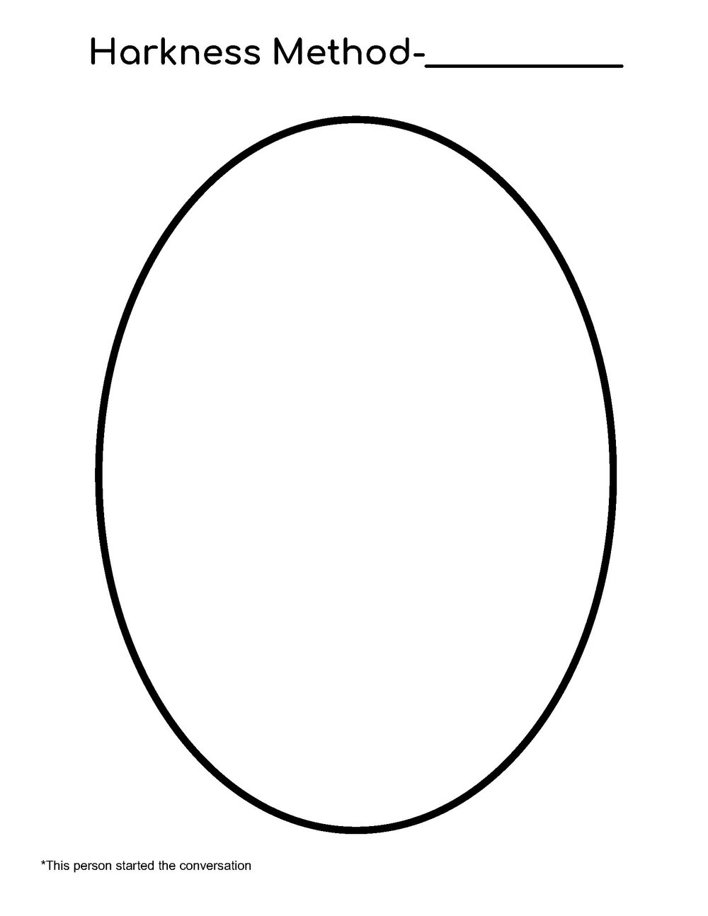 Additional Harkness Table Tools — The Louis Zamperini Foundation ...