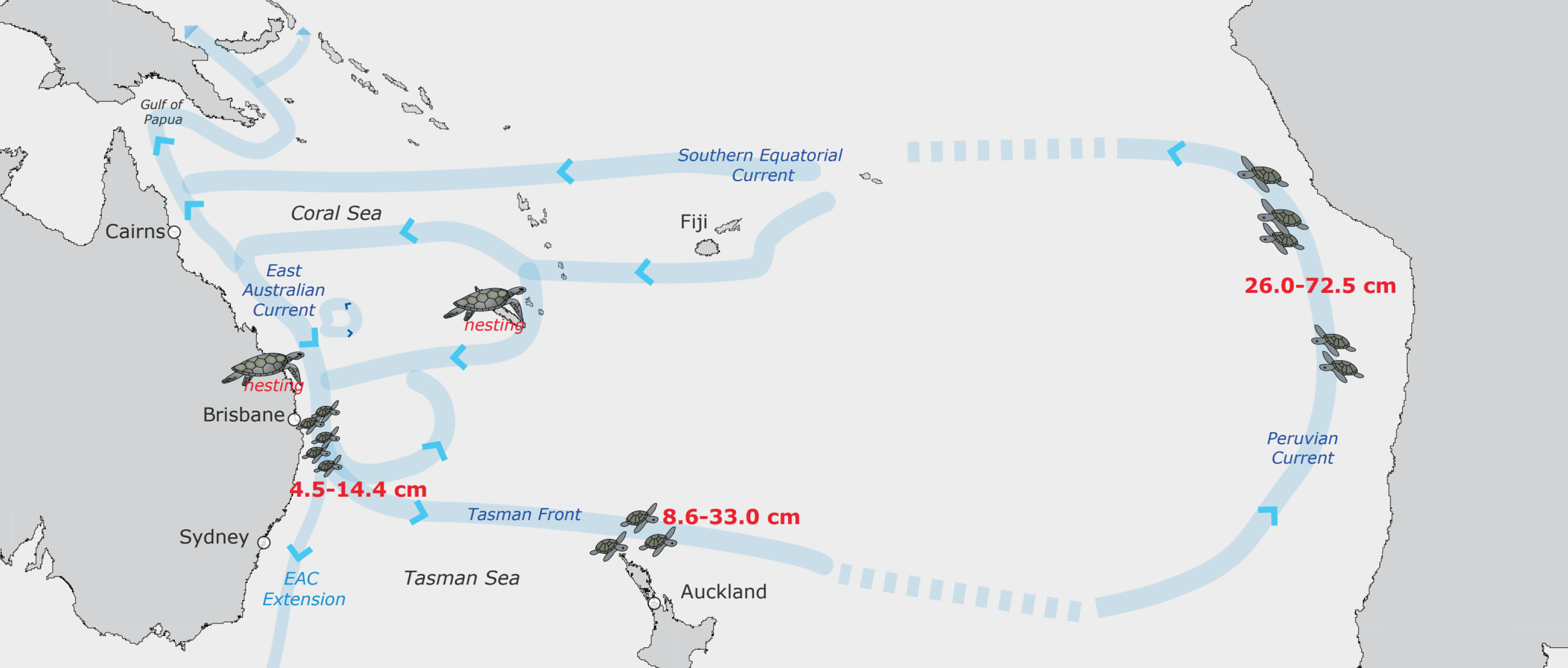 Takin’ a Ride on the EAC … across the Southern Pacific Ocean — The ...