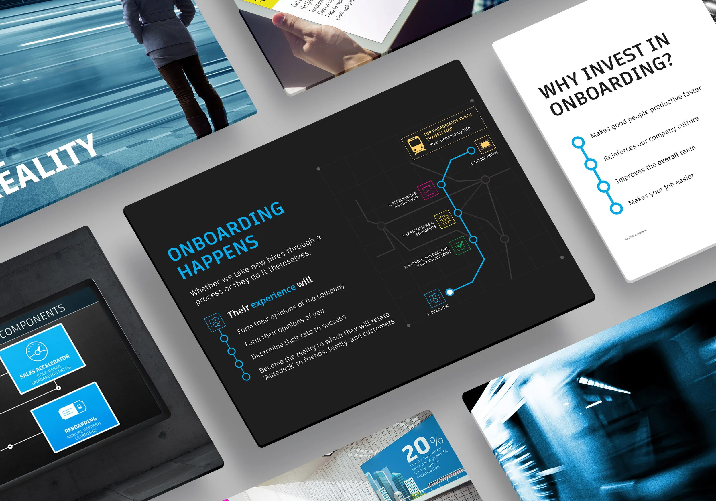 Make Top Performers - Presentation Design — Bradford Moore's Portfolio