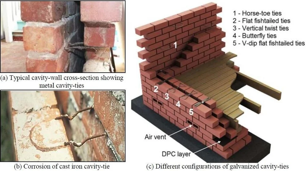 Typical construction details and earthquake performance of brick cavity ...
