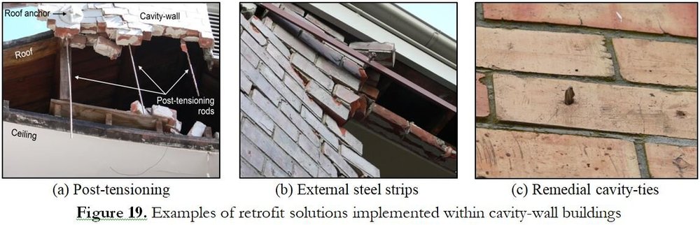 Typical construction details and earthquake performance of brick cavity ...