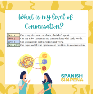 Programs — Spanish Sin Pena