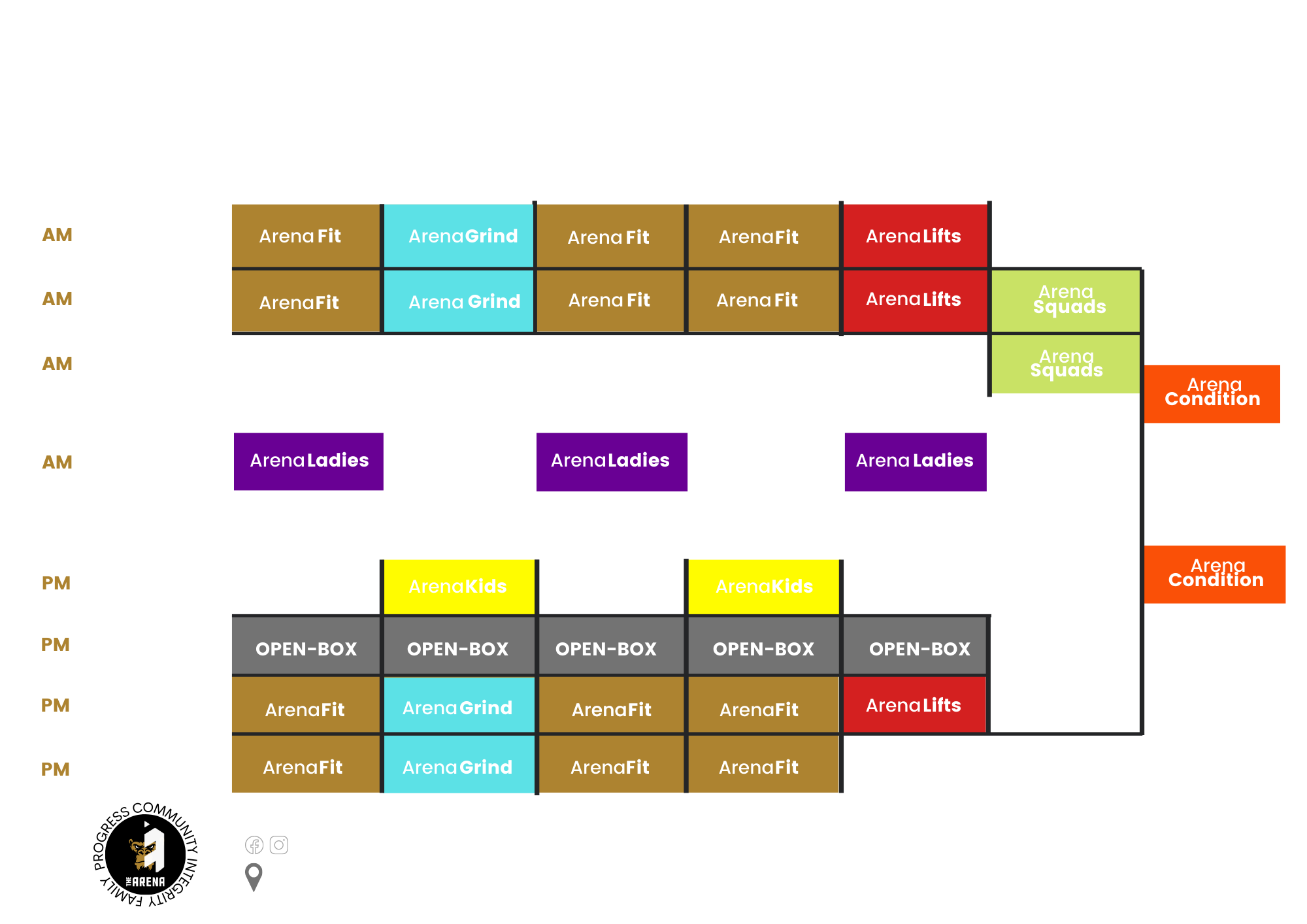 Arena Classes — The Arena