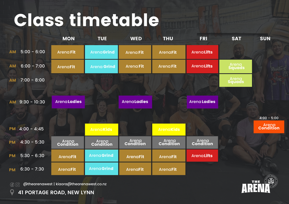 Arena Classes — The Arena