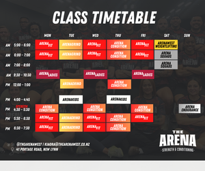 Arena Classes — The Arena