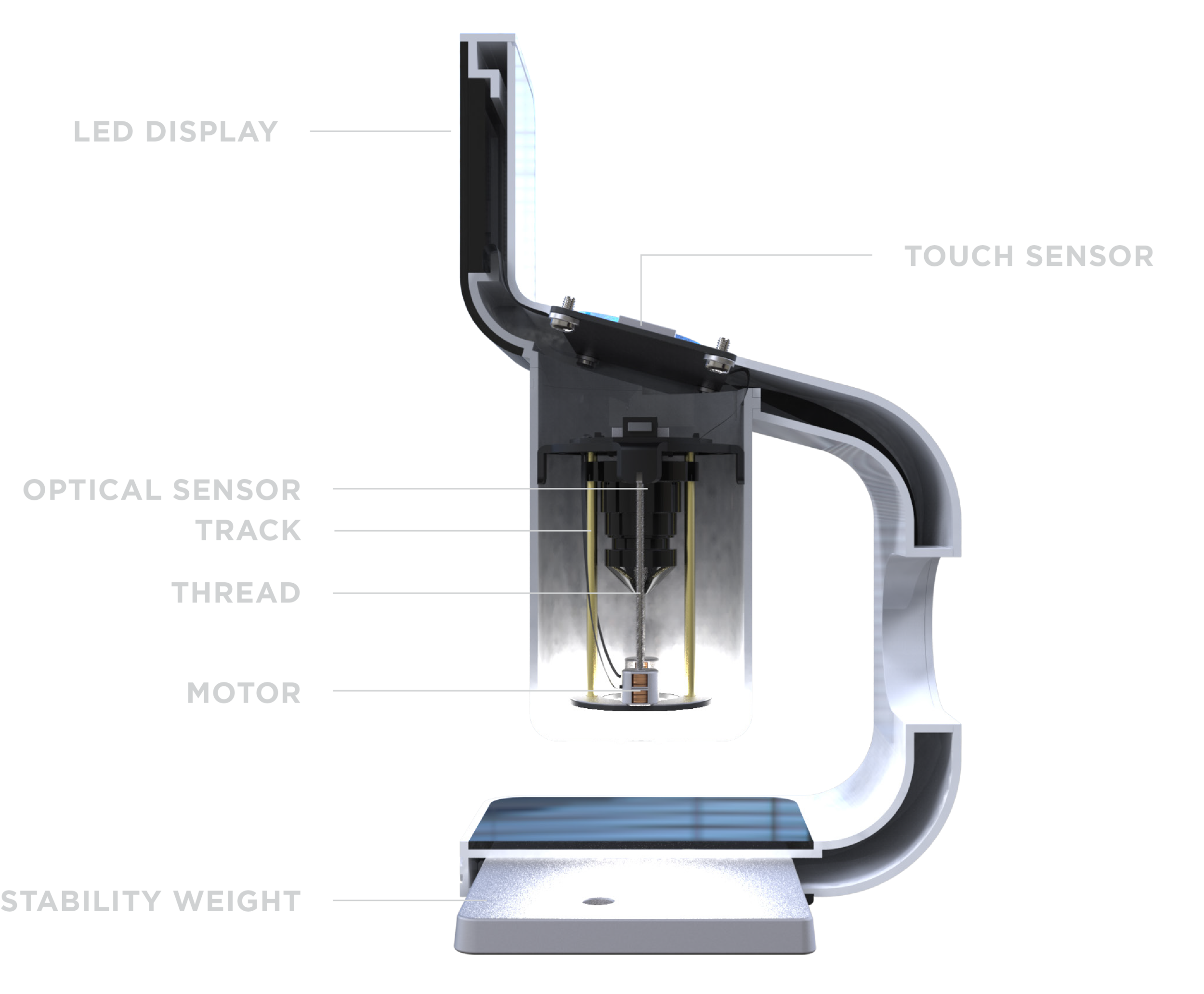 Loep Microscope — GEORGE GIBBENS