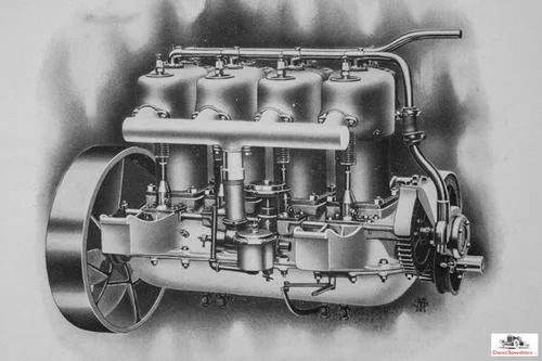 Apperson: America's First Sports Cars — ClassicSpeedsters.com