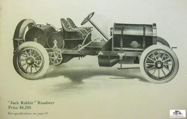 Apperson: America's First Sports Cars — ClassicSpeedsters.com