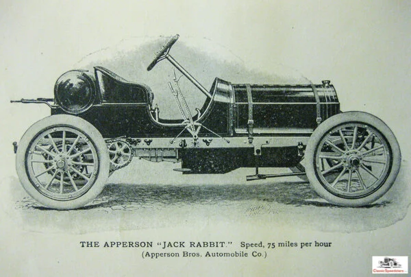 Apperson: America's First Sports Cars — ClassicSpeedsters.com