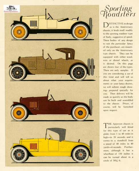 Apperson: America's First Sports Cars — ClassicSpeedsters.com
