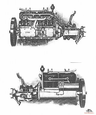 Ford and the Model T Speedster: Did One Cause the Other ...